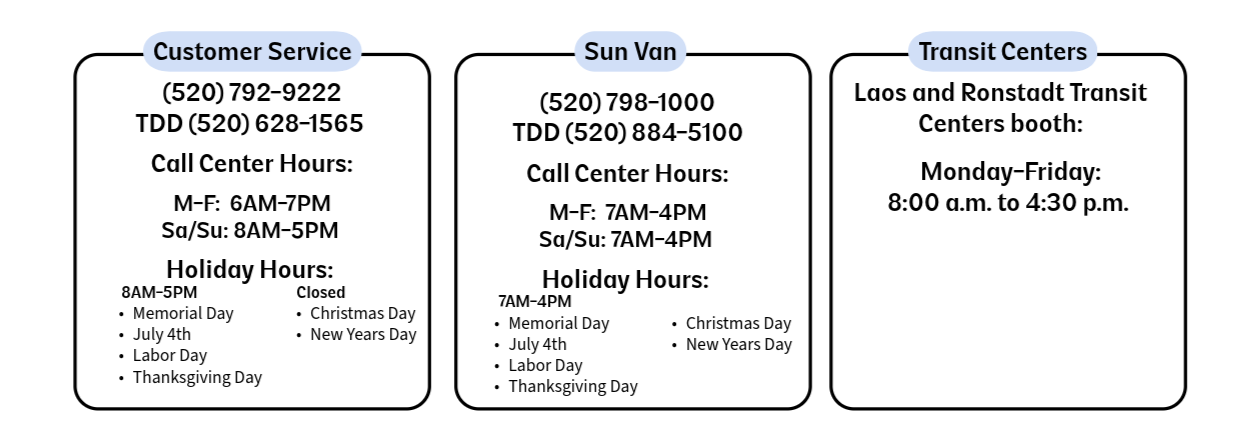 Contact Us - Sun Tran